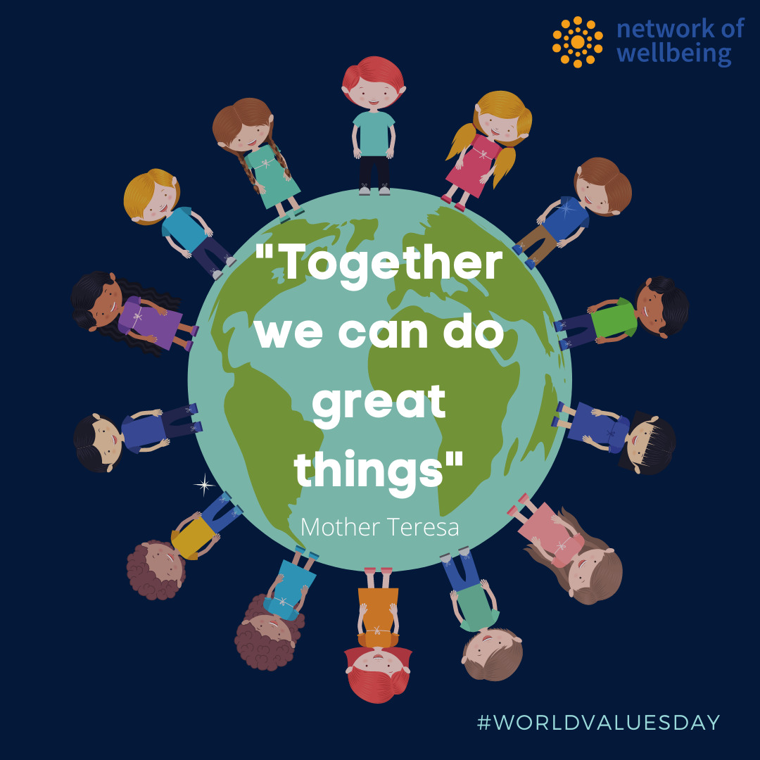 World Values Day Network Of Wellbeing